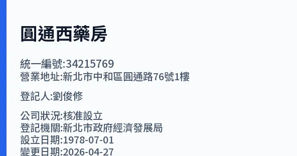 圓通西藥房的照片-統編 34215769(新北市) 公司登記資料與營業項目詳細圖表