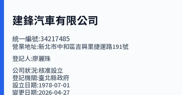 建鋒汽車有限公司的照片-統編 34217485(新北市) 公司登記資料與營業項目詳細圖表