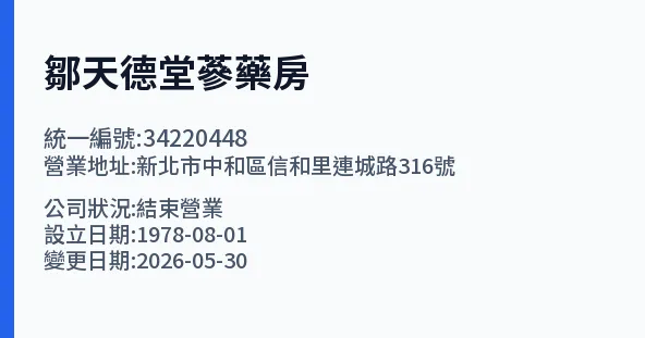 鄒天德堂蔘藥房的照片-統編 34220448(新北市) 公司登記資料與營業項目詳細圖表