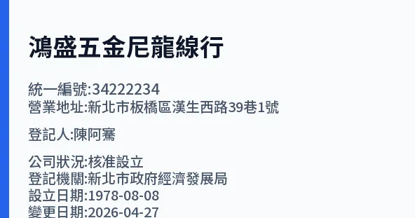 鴻盛五金尼龍線行的照片-統編 34222234(新北市) 公司登記資料與營業項目詳細圖表