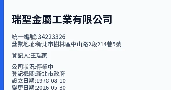 瑞聖金屬工業有限公司的照片-統編 34223326(新北市) 公司登記資料與營業項目詳細圖表