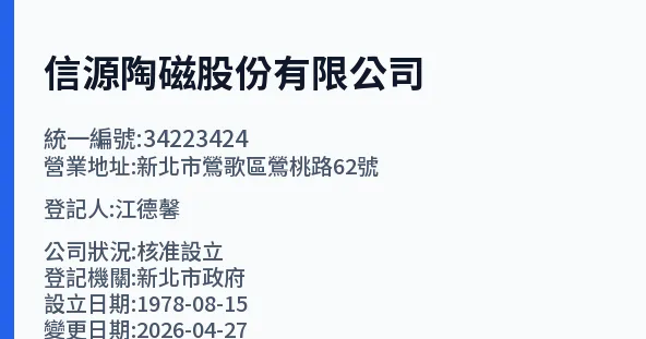信源陶磁股份有限公司的照片-統編 34223424(新北市) 公司登記資料與營業項目詳細圖表