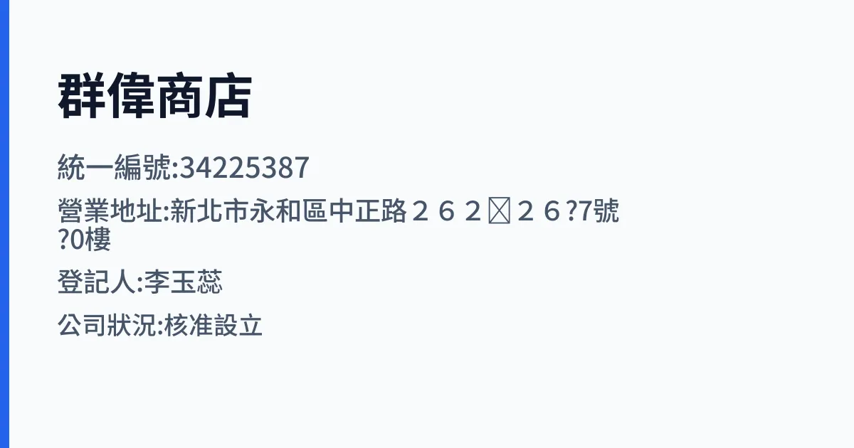 群偉商店 - 統編 34225387(新北市) 公司登記資料與營業項目詳細圖表