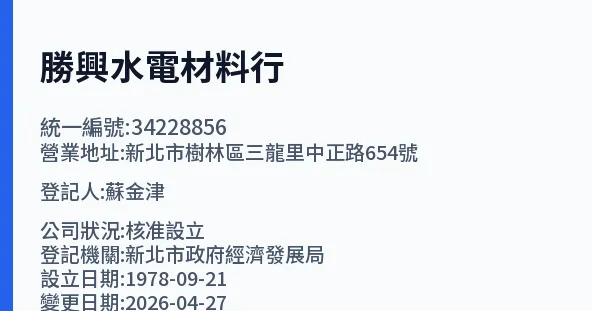 勝興水電材料行的照片-統編 34228856(新北市) 公司登記資料與營業項目詳細圖表