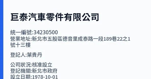 巨泰汽車零件有限公司的照片-統編 34230500(新北市) 公司登記資料與營業項目詳細圖表