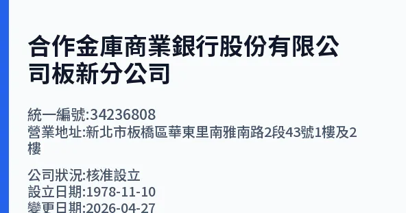 合作金庫商業銀行股份有限公司板新分公司的照片-統編 34236808(新北市) 公司登記資料與營業項目詳細圖表