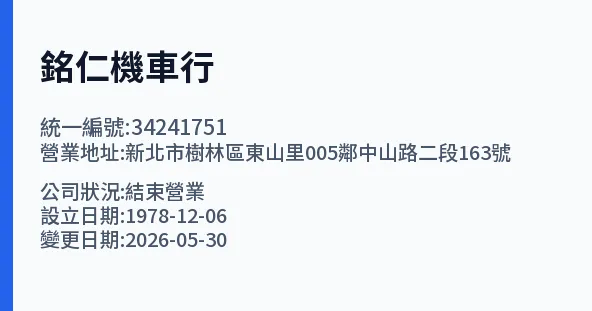 銘仁機車行的照片-統編 34241751(新北市) 公司登記資料與營業項目詳細圖表