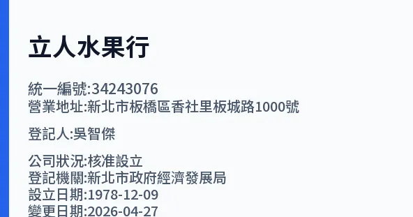 立人水果行的照片-統編 34243076(新北市) 公司登記資料與營業項目詳細圖表