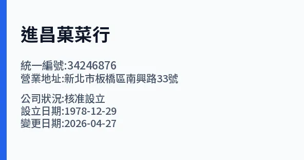 進昌菓菜行的照片-統編 34246876(新北市) 公司登記資料與營業項目詳細圖表