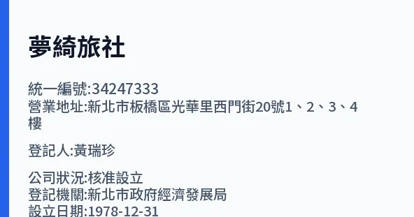 夢綺旅社的照片-統編 34247333(新北市) 公司登記資料與營業項目詳細圖表