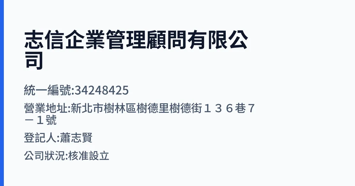 志信企業管理顧問有限公司 - 統編 34248425(新北市) 公司登記資料與營業項目詳細圖表