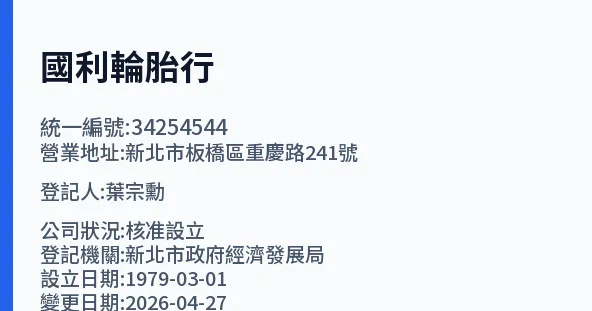 國利輪胎行的照片-統編 34254544(新北市) 公司登記資料與營業項目詳細圖表