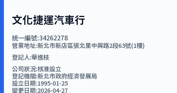 文化捷運汽車行的照片-統編 34262278(新北市) 公司登記資料與營業項目詳細圖表