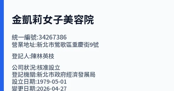 金凱莉女子美容院的照片-統編 34267386(新北市) 公司登記資料與營業項目詳細圖表