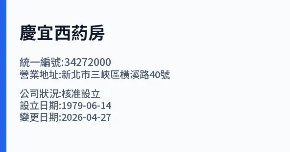 慶宜西葯房的照片-統編 34272000(新北市) 公司登記資料與營業項目詳細圖表