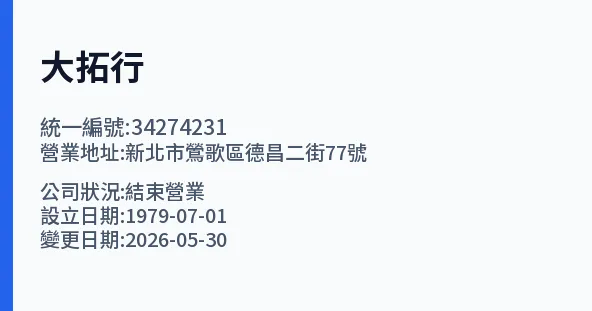 大拓行的照片-統編 34274231(新北市) 公司登記資料與營業項目詳細圖表