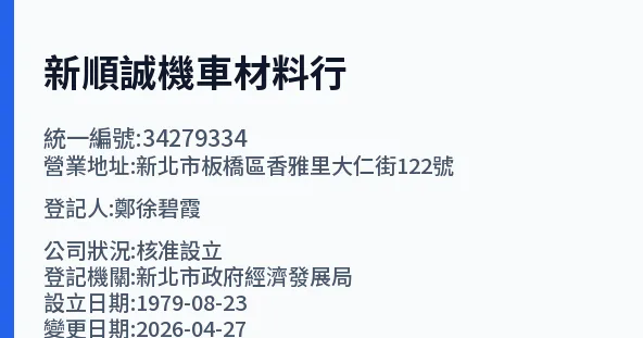 新順誠機車材料行的照片-統編 34279334(新北市) 公司登記資料與營業項目詳細圖表