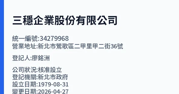 三穩企業股份有限公司的照片-統編 34279968(新北市) 公司登記資料與營業項目詳細圖表