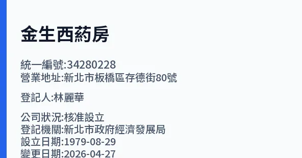 金生西葯房的照片-統編 34280228(新北市) 公司登記資料與營業項目詳細圖表