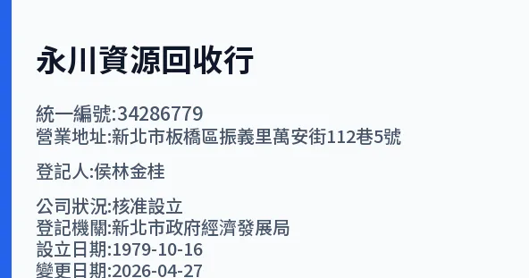 永川資源回收行的照片-統編 34286779(新北市) 公司登記資料與營業項目詳細圖表