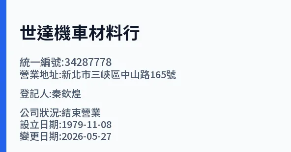 世達機車材料行的照片-統編 34287778(新北市) 公司登記資料與營業項目詳細圖表