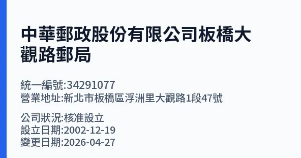 中華郵政股份有限公司板橋大觀路郵局的照片-統編 34291077(新北市) 公司登記資料與營業項目詳細圖表