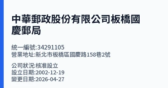 中華郵政股份有限公司板橋國慶郵局的照片-統編 34291105(新北市) 公司登記資料與營業項目詳細圖表