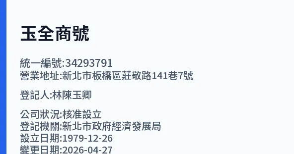 玉全商號的照片-統編 34293791(新北市) 公司登記資料與營業項目詳細圖表