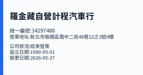 羅金藏自營計程汽車行的照片-統編 34297488(新北市) 公司登記資料與營業項目詳細圖表