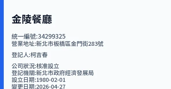 金陵餐廳的照片-統編 34299325(新北市) 公司登記資料與營業項目詳細圖表