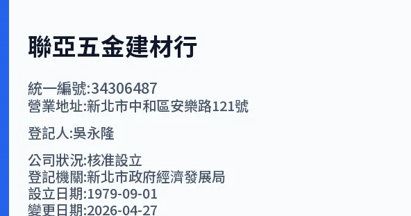聯亞五金建材行的照片-統編 34306487(新北市) 公司登記資料與營業項目詳細圖表
