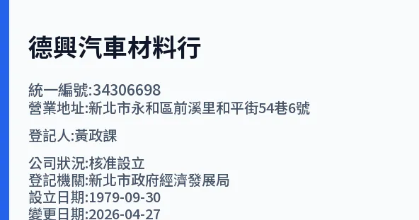 德興汽車材料行的照片-統編 34306698(新北市) 公司登記資料與營業項目詳細圖表