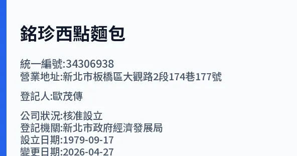 銘珍西點麵包的照片-統編 34306938(新北市) 公司登記資料與營業項目詳細圖表