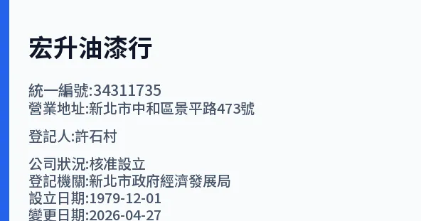 宏升油漆行的照片-統編 34311735(新北市) 公司登記資料與營業項目詳細圖表