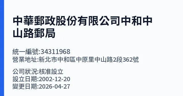 中華郵政股份有限公司中和中山路郵局的照片-統編 34311968(新北市) 公司登記資料與營業項目詳細圖表