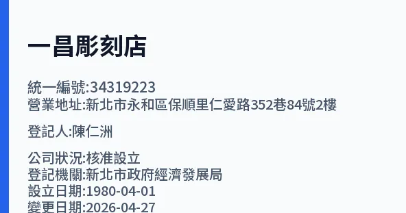 一昌彫刻店的照片-統編 34319223(新北市) 公司登記資料與營業項目詳細圖表