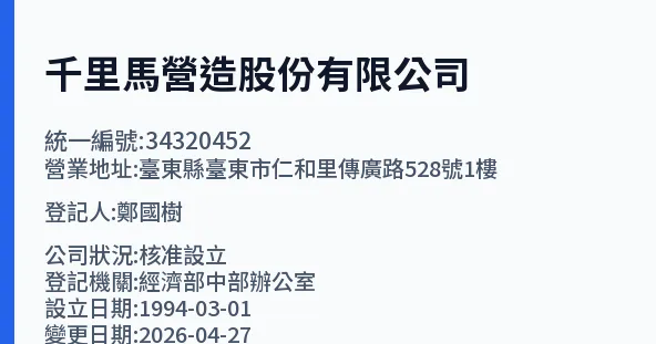 千里馬營造股份有限公司的照片-統編 34320452(臺東縣) 公司登記資料與營業項目詳細圖表