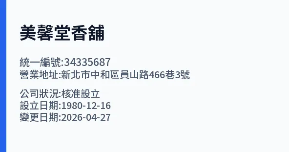 美馨堂香舖的照片-統編 34335687(新北市) 公司登記資料與營業項目詳細圖表