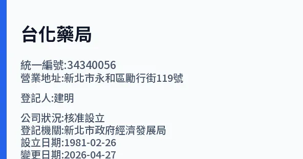台化藥局的照片-統編 34340056(新北市) 公司登記資料與營業項目詳細圖表