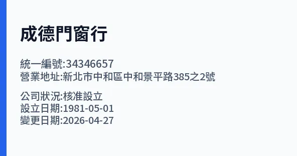 成德門窗行的照片-統編 34346657(新北市) 公司登記資料與營業項目詳細圖表