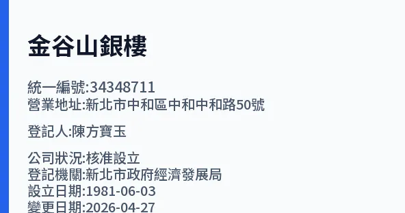 金谷山銀樓的照片-統編 34348711(新北市) 公司登記資料與營業項目詳細圖表