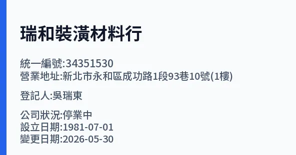 瑞和裝潢材料行的照片-統編 34351530(新北市) 公司登記資料與營業項目詳細圖表