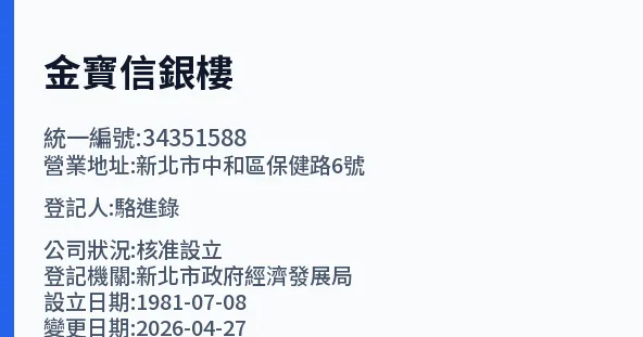 金寶信銀樓的照片-統編 34351588(新北市) 公司登記資料與營業項目詳細圖表