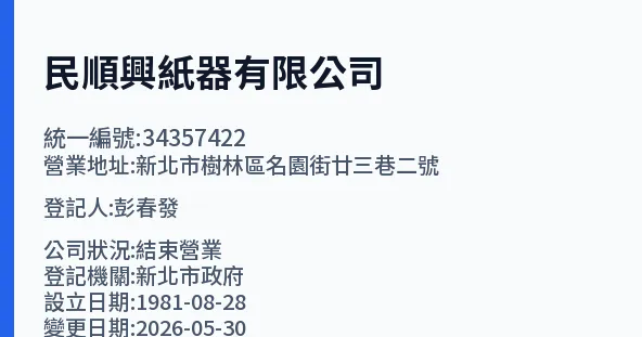 民順興紙器有限公司的照片-統編 34357422(新北市) 公司登記資料與營業項目詳細圖表