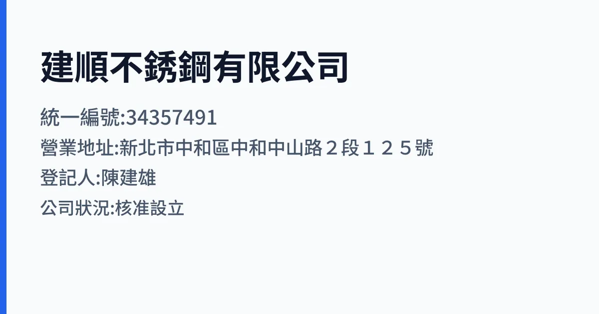 建順不銹鋼有限公司 - 統編 34357491(新北市) 公司登記資料與營業項目詳細圖表
