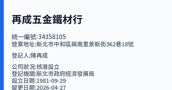 再成五金鐵材行的照片-統編 34358105(新北市) 公司登記資料與營業項目詳細圖表