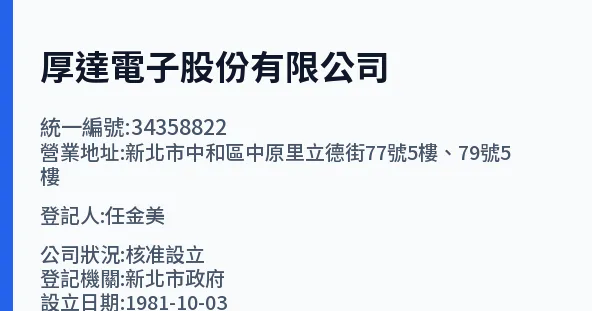 厚達電子股份有限公司的照片-統編 34358822(新北市) 公司登記資料與營業項目詳細圖表