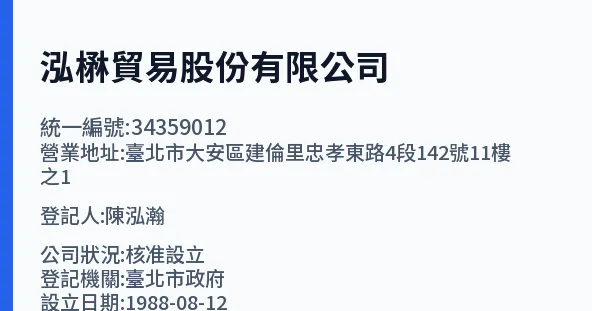 泓楙貿易股份有限公司的照片-統編 34359012(臺北市) 公司登記資料與營業項目詳細圖表