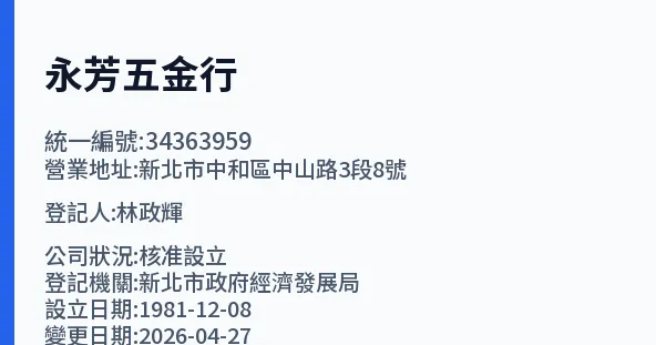 永芳五金行的照片-統編 34363959(新北市) 公司登記資料與營業項目詳細圖表
