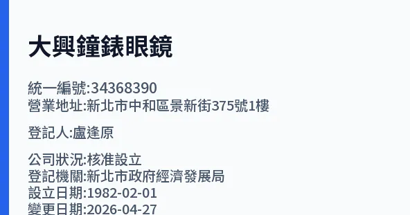 大興鐘錶眼鏡的照片-統編 34368390(新北市) 公司登記資料與營業項目詳細圖表